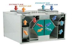 Mechanical Ventilation & Heat Recovery (MVHR) – AllStar – Air ...